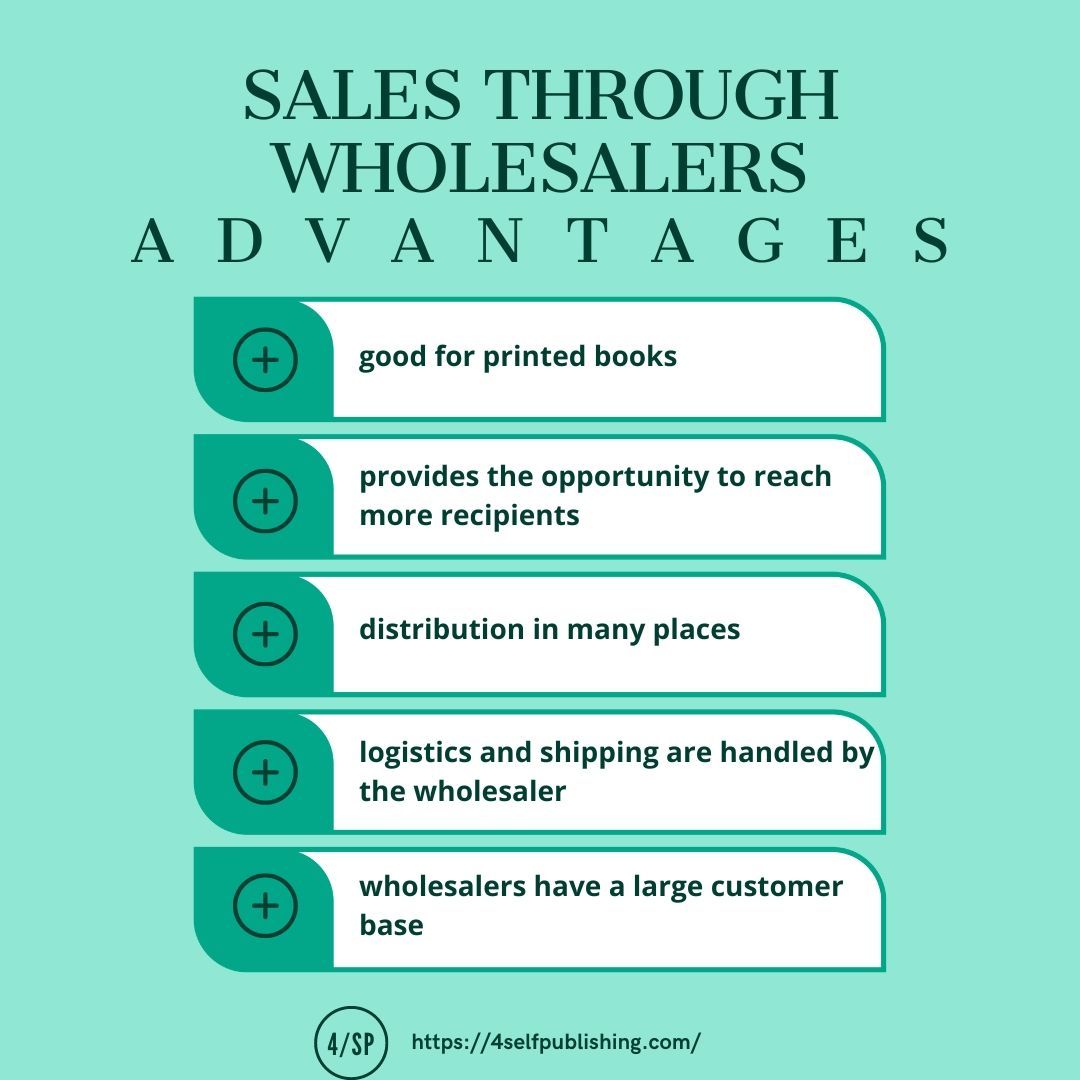 Self Publishing - Publish and sell your eBooks, Blog - How to sell ...