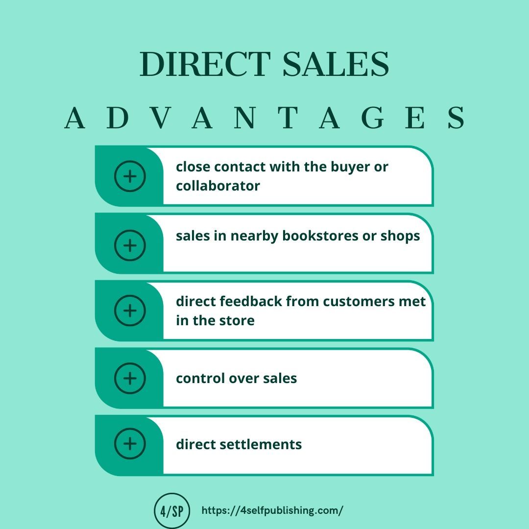 Self Publishing - Publish and sell your eBooks, Blog - How to sell ...