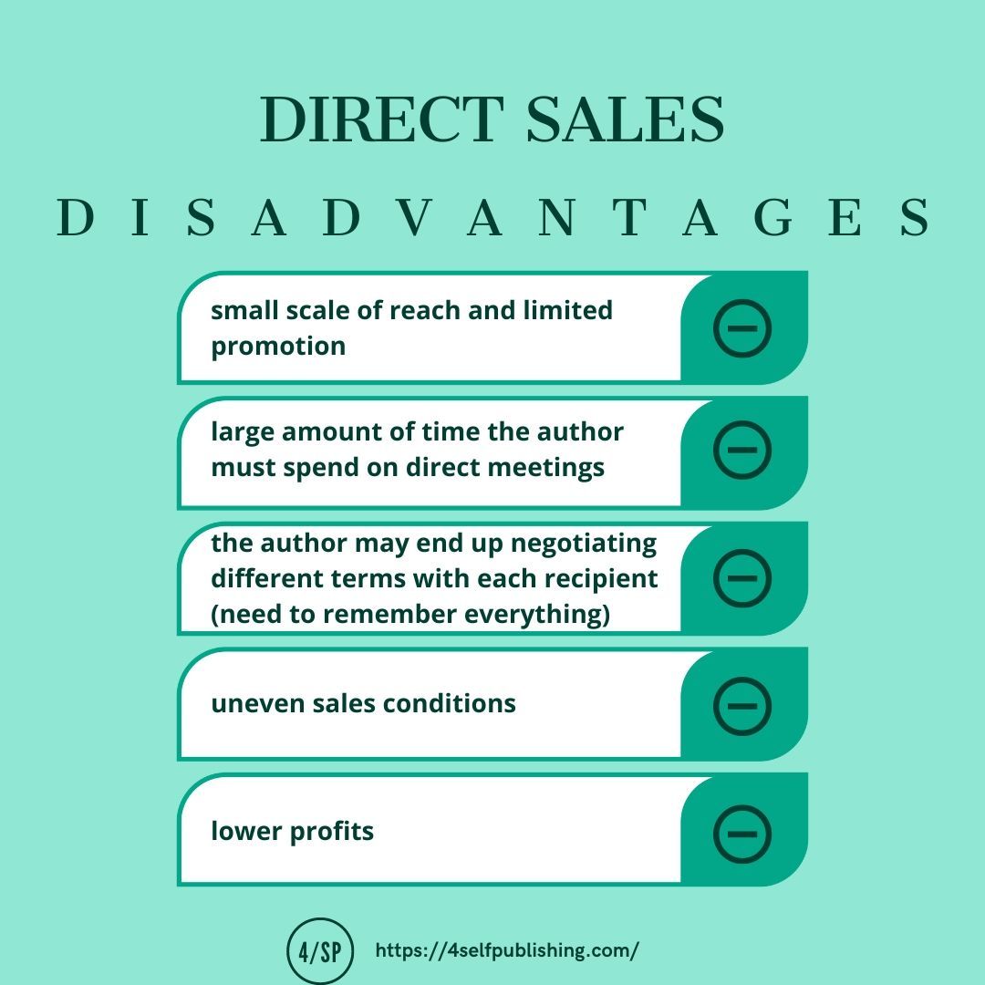 Self Publishing - Publish and sell your eBooks, Blog - How to sell ...